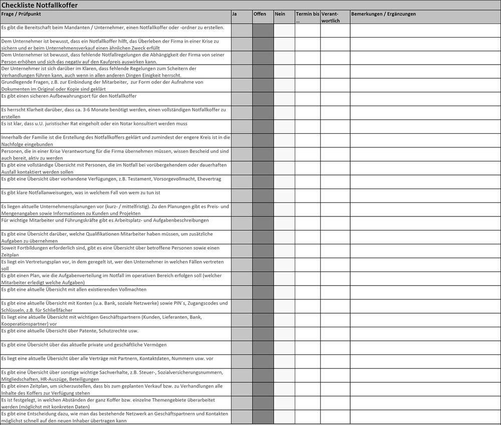 Checklisten Vorlage Excel Vorlagen Für Die Veranstaltungsplanung