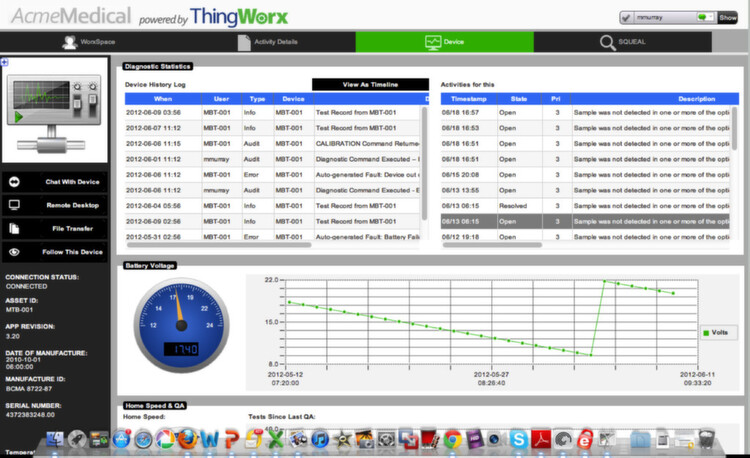 Bild 8: Dashboard einer mit der Thingworx-Plattform erstellten ...
