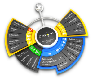 CAQ AG Factory Systems in Rheinböllen